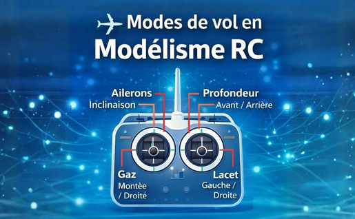 Comment choisir son mode de vol RC ? Mode 1 + 3 ou Mode 2 + 4